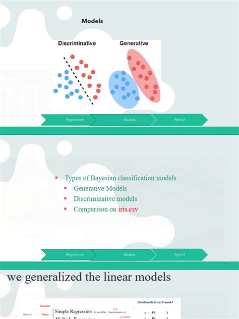 Discriminative And Generative Models Plus Poisson Pdf Linear