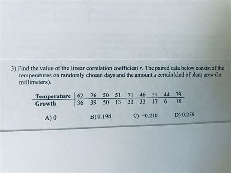 Answered 3 Find The Value Of The Linear Bartleby