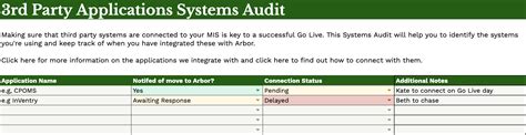 Implementation Workbook Guide New Mis Setup Arbor Help Centre