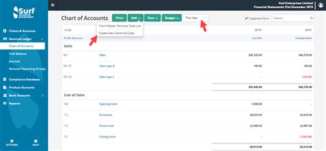 About Chart Of Accounts Surf