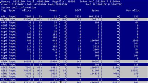 How To Fix High Memory Usage In Windows