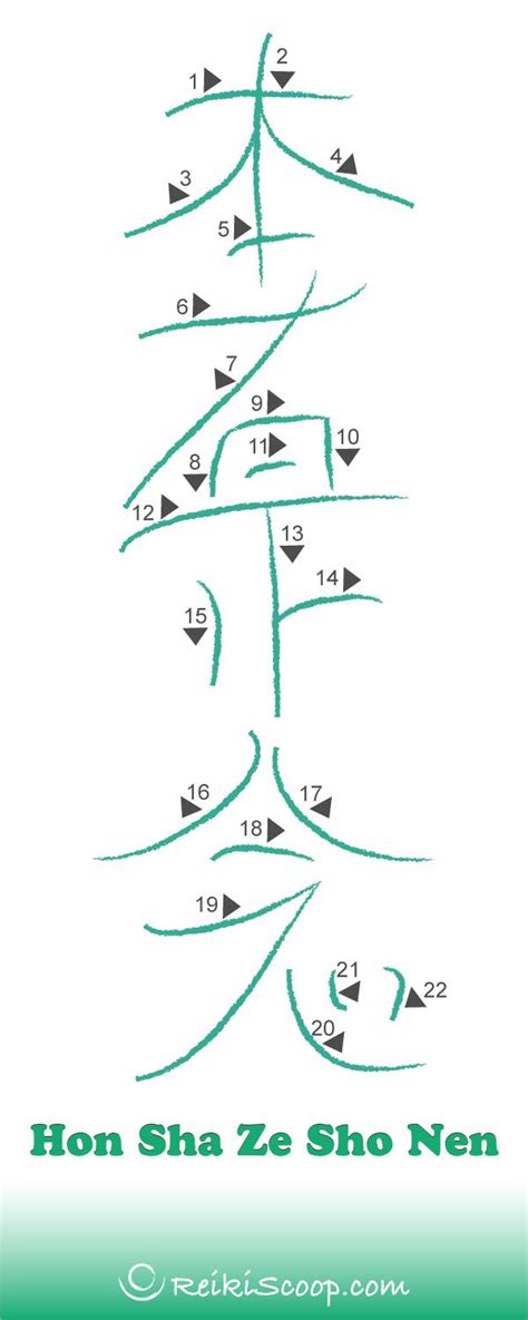 Long Distance Reiki Healing Symbol My Story Of Hon Sha Ze Sho Nen
