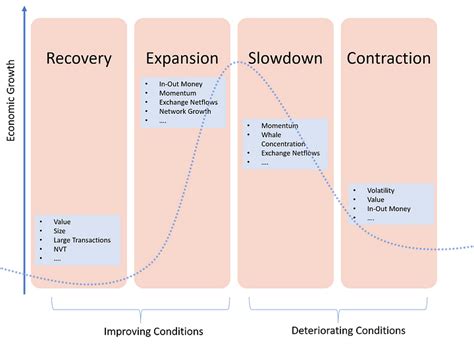 thinking like a crypto quant multi factor strategies for crypto assets