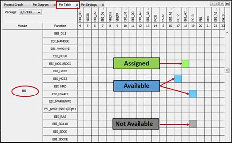 MHC Pin Configuration Microchip MPLAB Harmony Quick Documentation Help