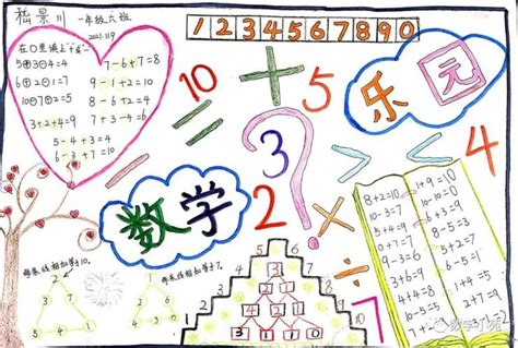 主题是数字从1到10的手抄报 数字手抄报 普车都