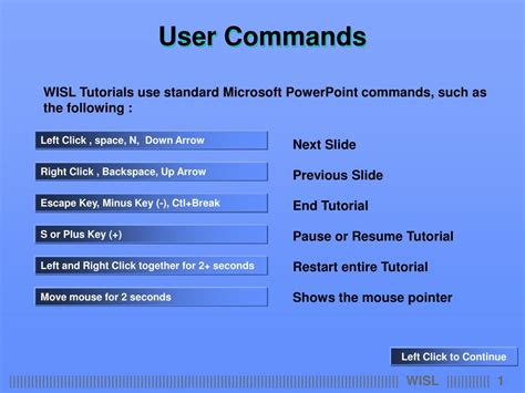 Ppt User Commands Powerpoint Presentation Free Download Id6395266