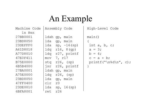 How Computers Work Part Ii A High Level Overview Of The Succession