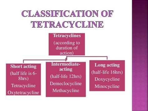 Tetracycline