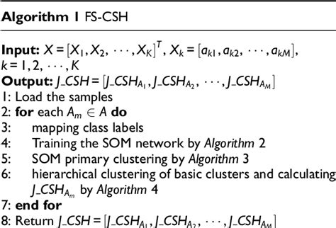 figure 10 from feature selection for binary classification based on class labeling som and