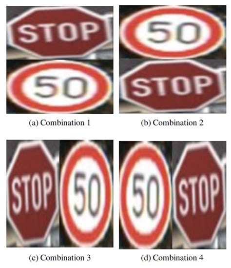 Pretraining Security For Deep Learning By Grace H Medium