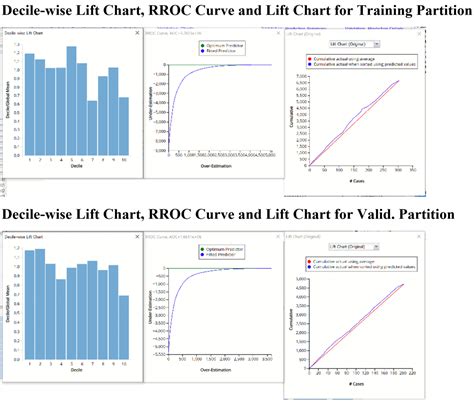 Manual Neural Network Prediction Example Solver