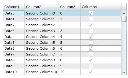 Silverlight Glass DataGrid Header Styles CodeProject