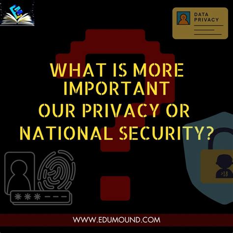 Edu Mound On Linkedin Privacy Cybersecurity Security Technology Dataprotection Infosec…