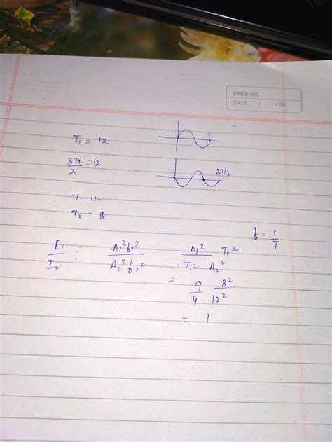 The Displacement Vs Time Graph For Two Waves A And B Which Travel Along The Same String Are