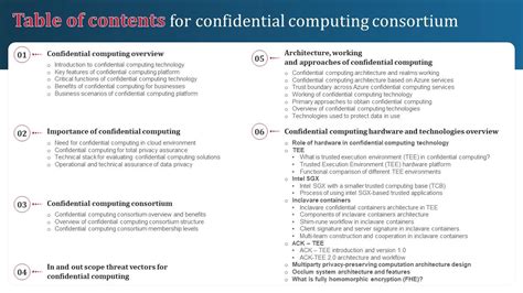 Table Of Contents For Confidential Computing Consortium Ppt Ideas Background Designs Ppt Powerpoint