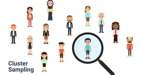 ELS ELEARNING SPACE CLUSTER SAMPLING