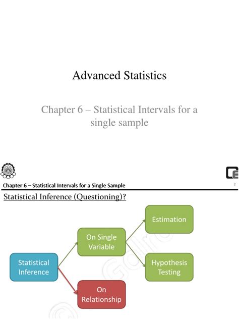 Chapter 6 Statistical Intervals For A Single Sample Pdf