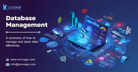 Mastering Database Full Stack Development