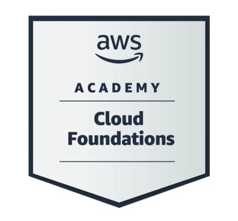 sanika bhosale on linkedin cloudfoundations awsacademy