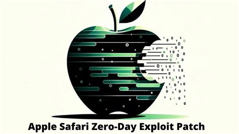 Apple Safari Zero Day Flaw Exploited At Pwn Own Patch Now