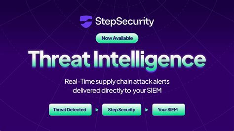 7 Github Actions Security Best Practices With Checklist Stepsecurity