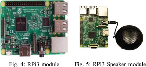 Figure 1 From Iot Enabled Driver Drowsiness Detection Using Machine Learning Semantic Scholar