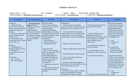 Decreased Cardiac Output Nursing Diagnosis Care Plan Cardiac Care Plan