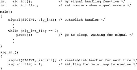 Images Advanced Programming In The Unix® Environment Third Edition Book