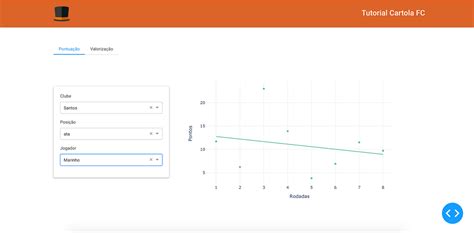Parte 04— Bootstrap Com O Dash Conhecendo O Dash Bootstrap Component