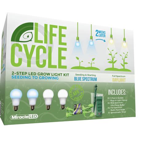 Miracle Led Plant Life Cycle 2 Socket Synchronized Grow Light Kit With