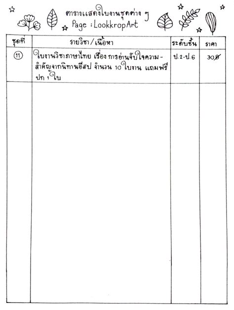 Lookkropart ชุดที่ 11 ใบงานจับใจความสำคัญ ในราคา 30 บาท