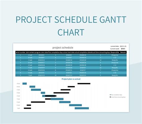 Project Schedule Gantt Chart Excel Template And Google Sheets File For Free Download Slidesdocs