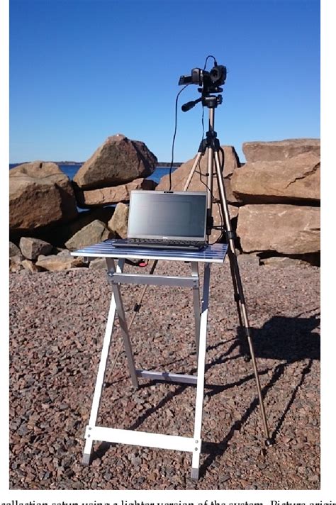 Figure From Drone Detection And Tracking In Real Time By Fusion Of Different Sensing