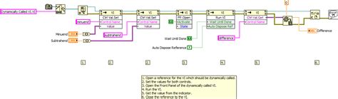 Send Control Values To Dynamically Called Vi Discussion Forums National Instruments