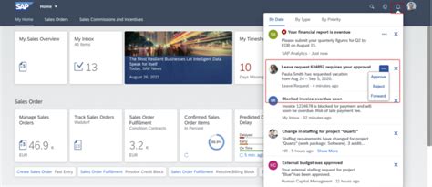 Everything Fiori Notification Aditheos