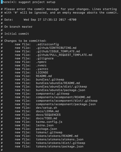 Ignore Comment Issue Conventional Changelog Commitlint GitHub