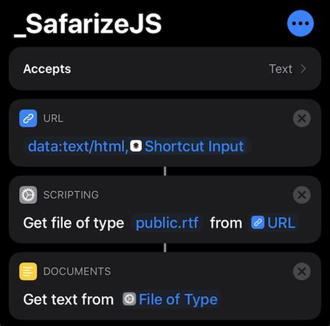 Functionalmodularreusable Scripts For Running Javascript Sources In Shortcuts Rshortcuts