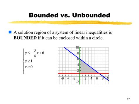 PPT Sections 5 1 5 2 Inequalities In Two Variables PowerPoint