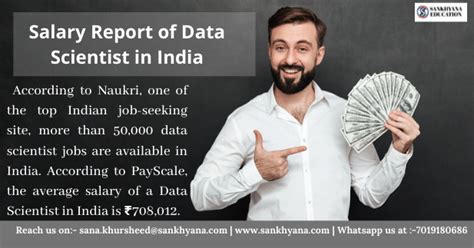 Upgrage Your Sankhyana Consultancy Services Pvt Ltd Facebook