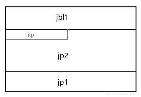 仿qq聊天室项目 仿写qq 项目简介 csdn博客