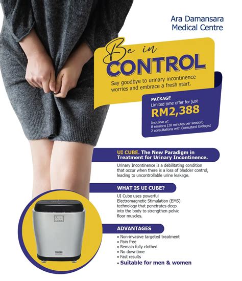 ui cube treatment package