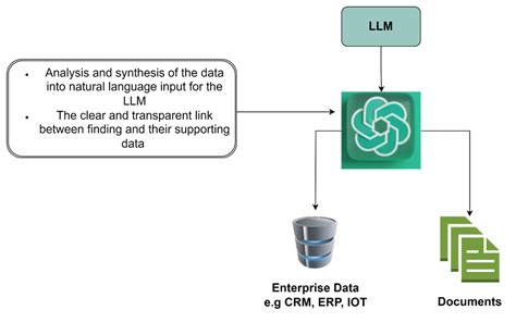 A Next Generation Ai Approach Docxpert “a Query Based By Himanshu