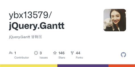 GitHub ybx jQuery Gantt jQuery Gantt 甘特图
