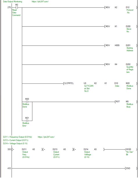 Mitsubishi Qj71c24n Modbus Rtu Fuji Frenic Tutorial