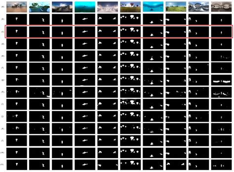 Multi Projection Fusion And Refinement Network For Salient Object
