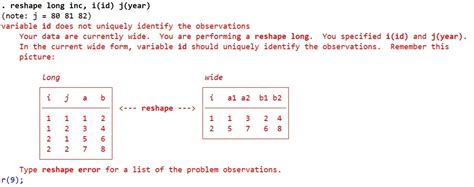 How To Reshape Data From Long To Wide Form In Stata The Data Hall