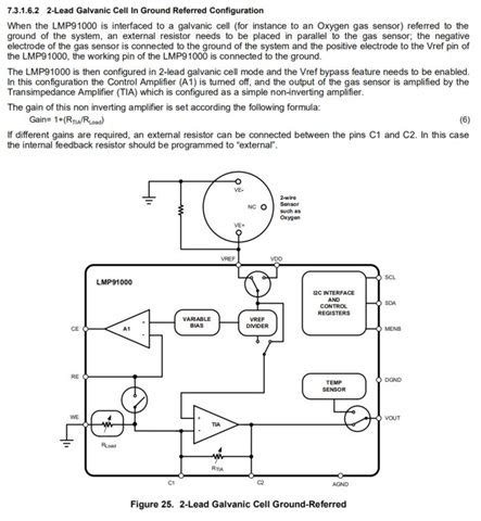 LMP Software Configuration Issues Sensors Forum Sensors TI E E Support Forums