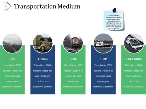 Logistics Management Powerpoint Presentation Slides PowerPoint Presentation Pictures PPT