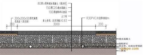 路面结构 路面结构层划分示意图 沥青混凝土路面结构图 第21页 大山谷图库
