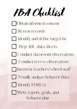 FBA Checklist By BusyBehaviorAnalyst TPT